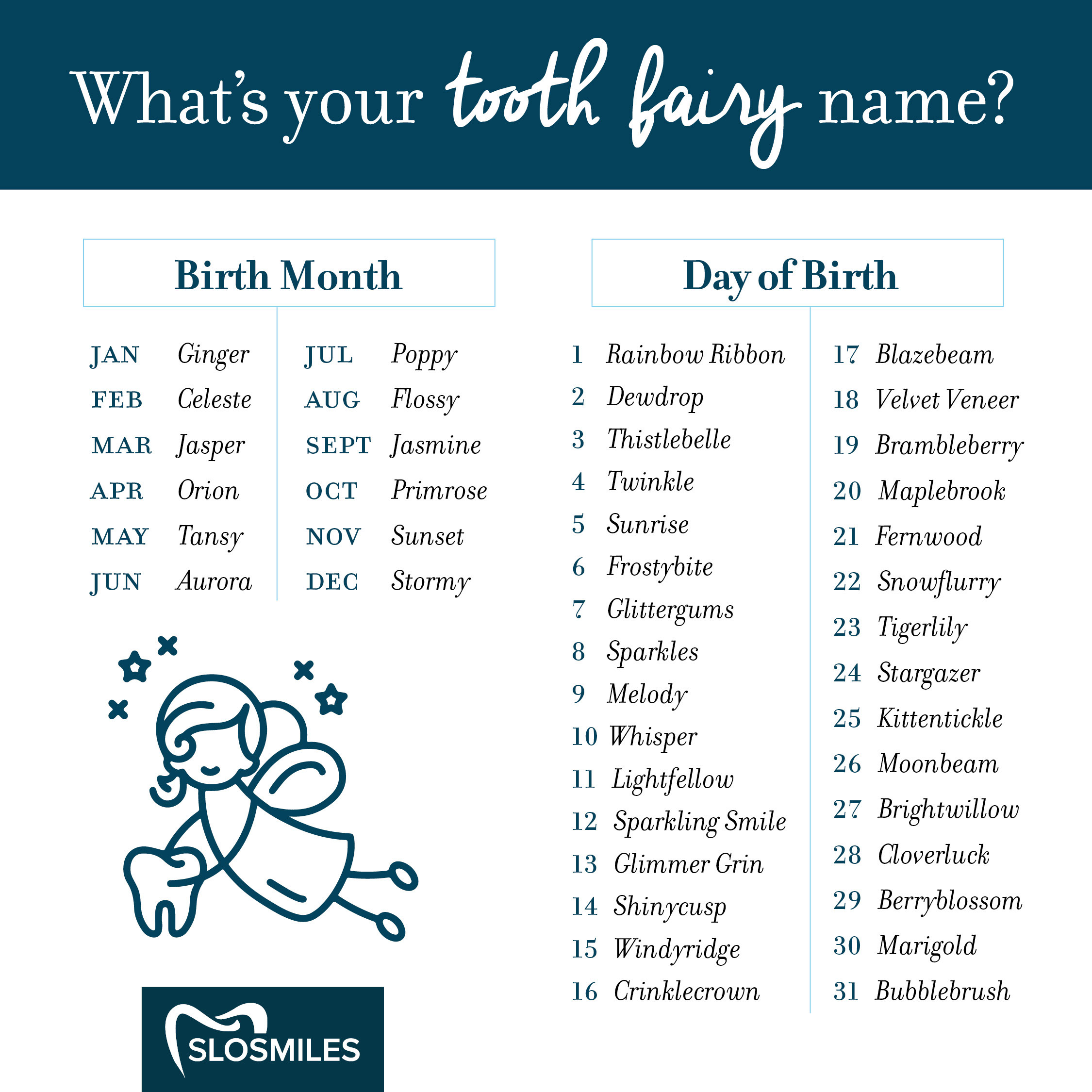 National Tooth Fairy Day - Dentist in SLO, CA | SLO Smiles